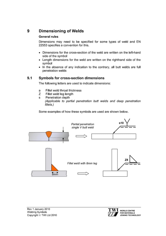 13 symbols drawings in welding | PDF