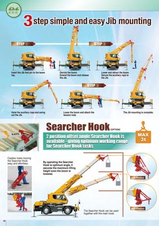 13t bubble-crane | PDF