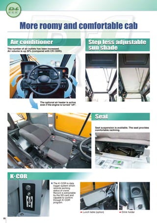 13t bubble-crane | PDF