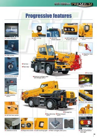 13t bubble-crane | PDF