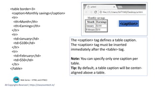 13 table in html | PPTX