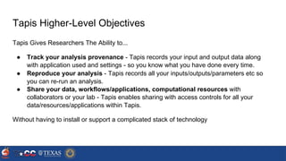 Integrating Globus into the Tapis API | PPT