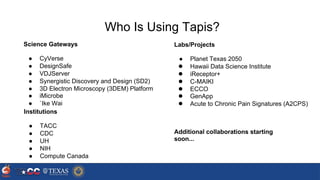 Integrating Globus into the Tapis API | PPT