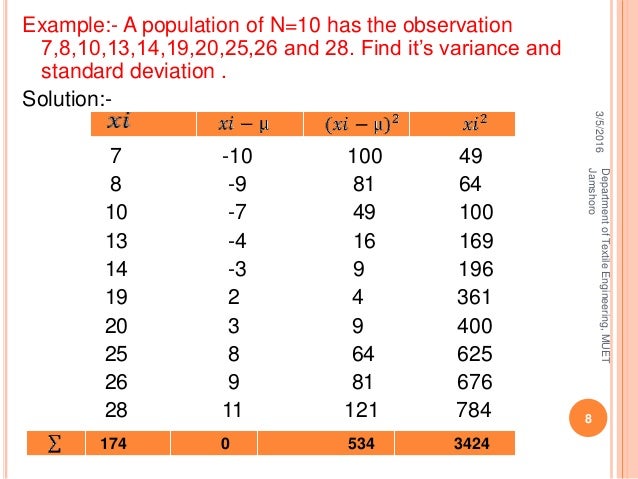 Standard Deviation Its Coefficient And Variance By Ghulam Mustafa 13t…