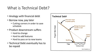 13 technical debt | PDF