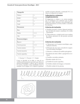 13 temblor | PDF