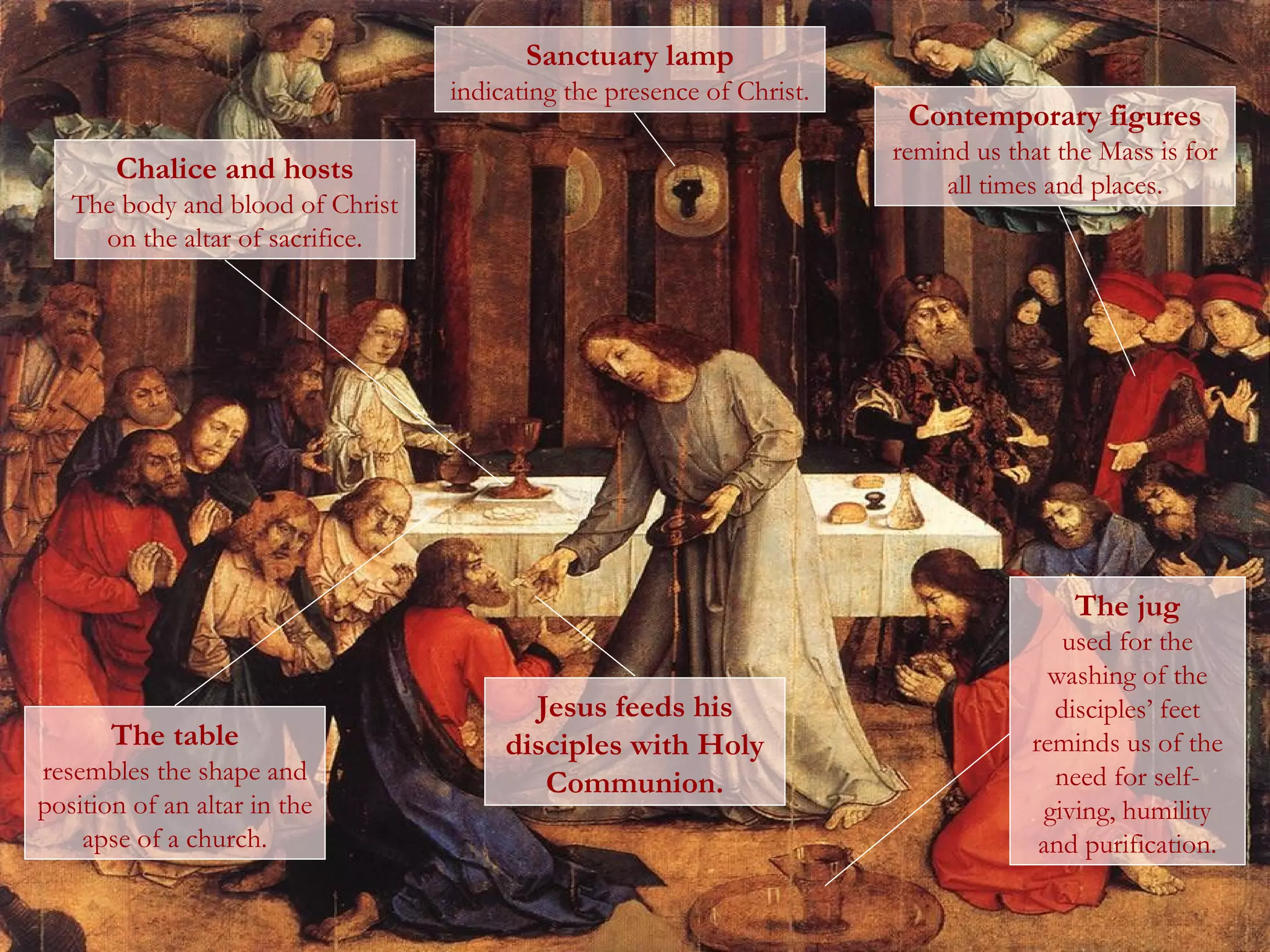 the eucharist | PPT