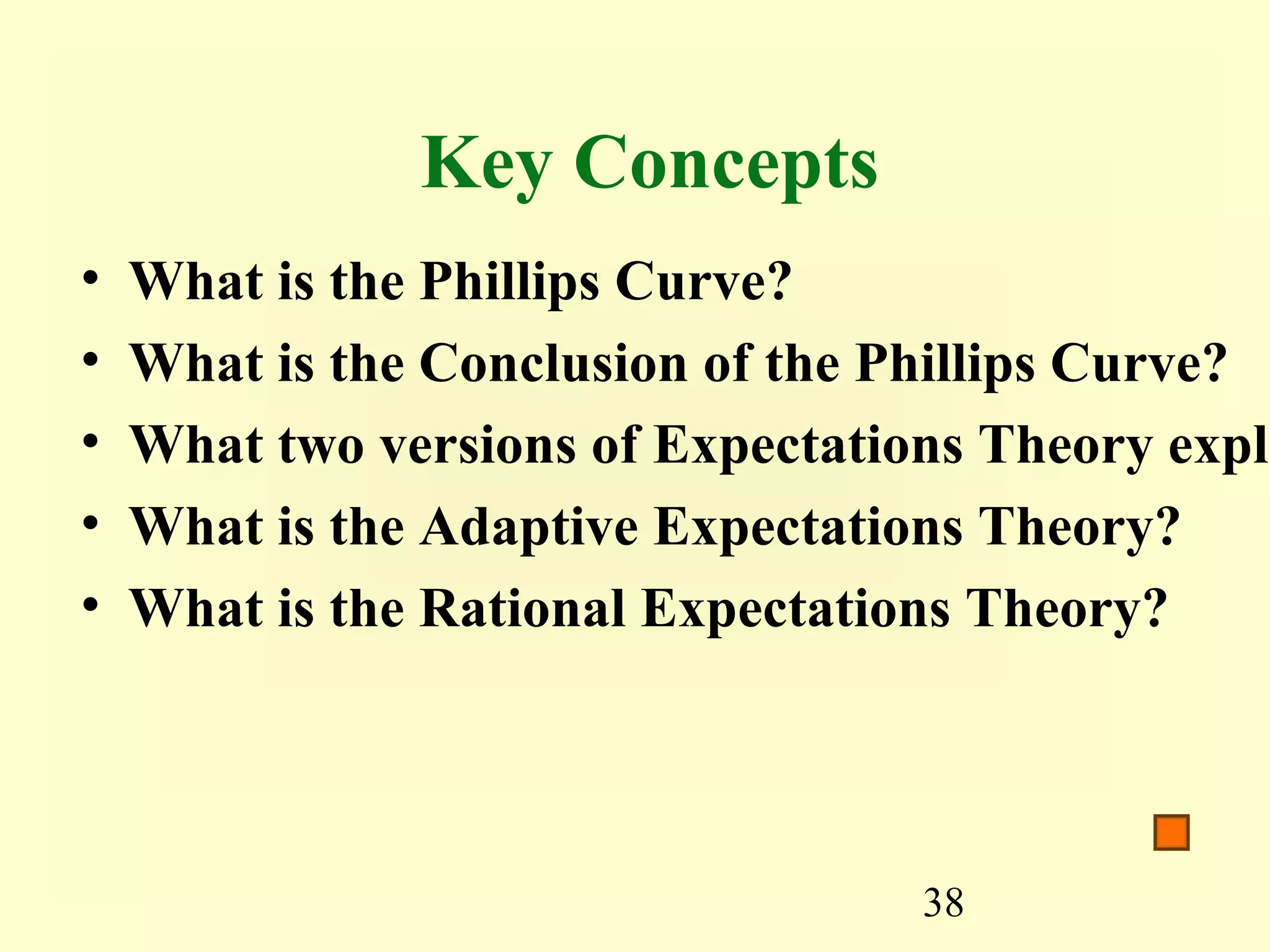 13 the phillips curve and expectations theory | PPT