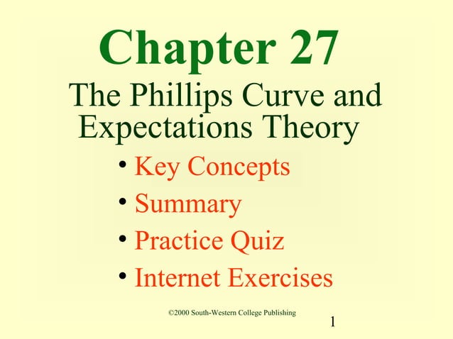 13 the phillips curve and expectations theory | PPT