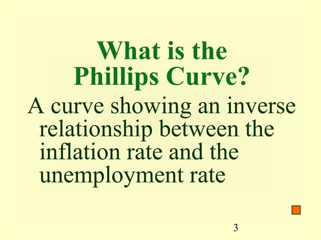13 the phillips curve and expectations theory | PPT