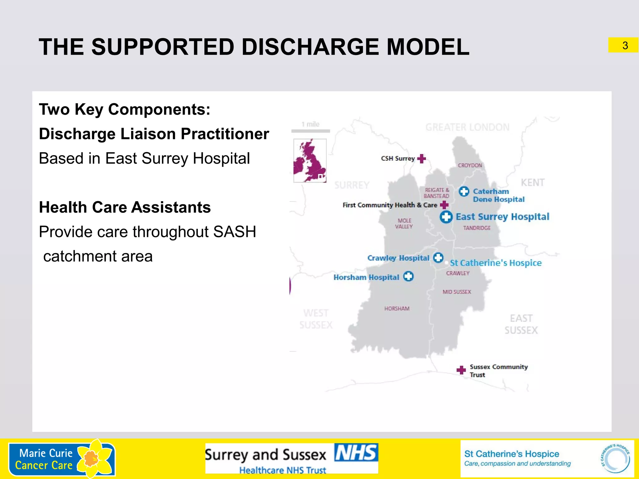 Supported discharge service | PPT