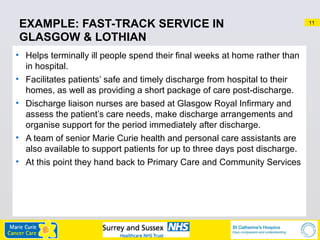 Supported discharge service | PPT