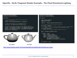 13th kandroid OpenGL and EGL | PPT