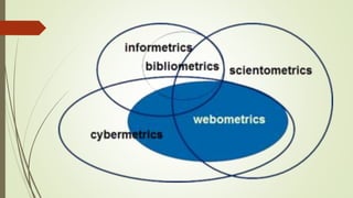 Webometrics | PPTX