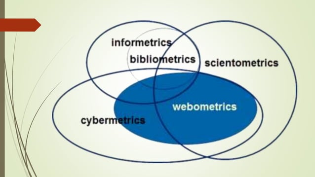 Webometrics | PPTX | Internet | Computing
