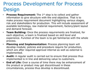 Basics of Product and Process Design Management | PPT