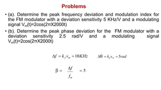 13 Transmission_bandwidth_of_FM_signals.pdf