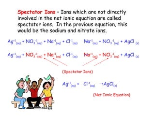 Welding Australian practices codes and specs.ppt