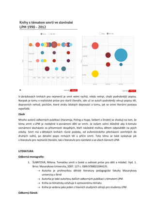 Téma smrti - ukol Letalova | PDF