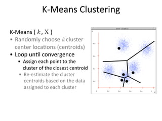 13_Unsupervised Learning.pdf