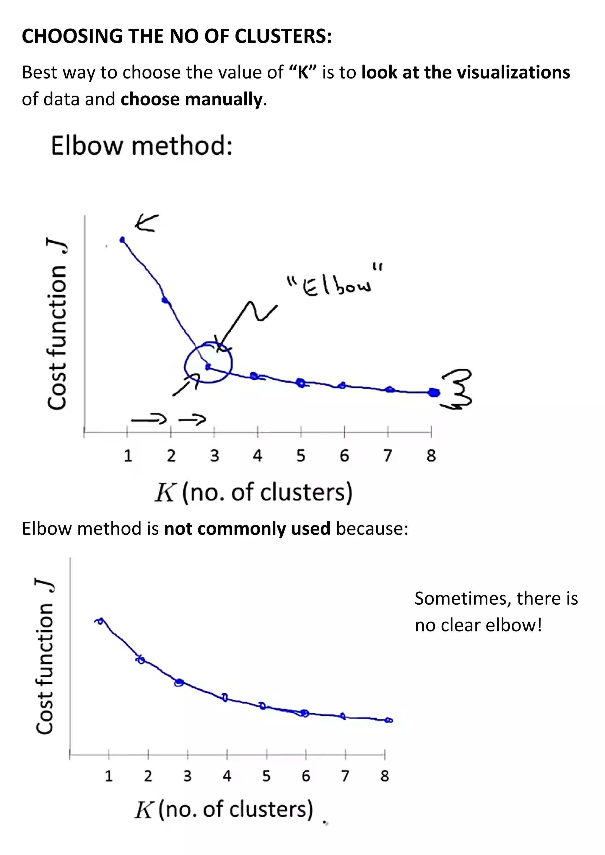 13 unsupervised learning clustering | PDF
