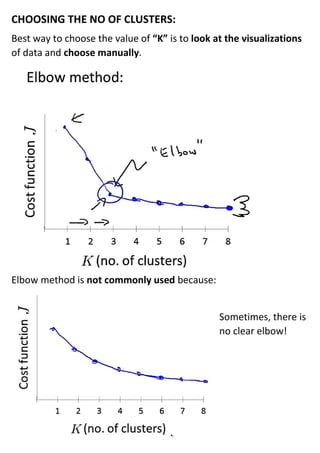 13 unsupervised learning clustering | PDF