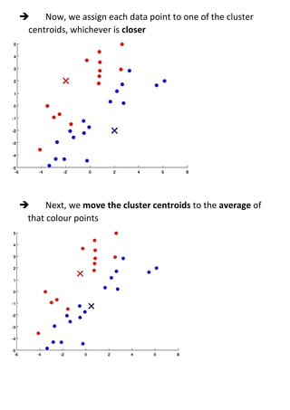 13 unsupervised learning clustering | PDF