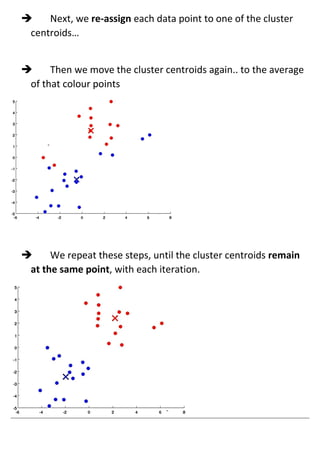 13 unsupervised learning clustering | PDF