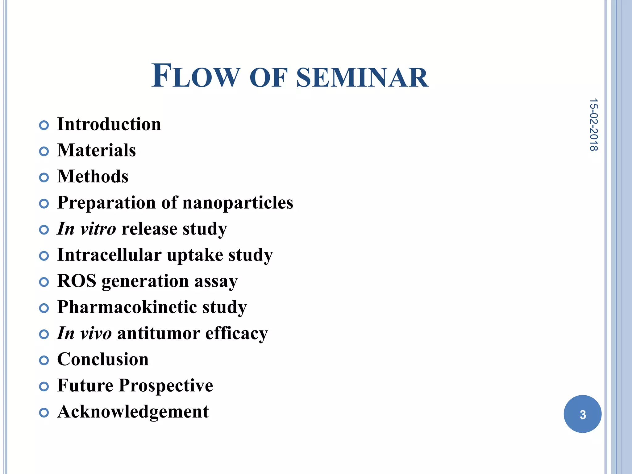 Development and evaluation of long circulating nanoparticles loaded ...
