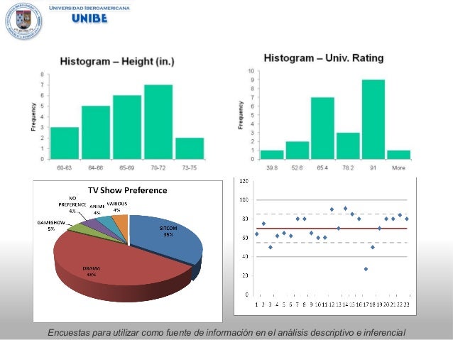 JIE - Encuestas como fuentes de información