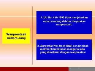 WANPRESTASI PMH DALAM PERBANKAN EKONOMI SYARIAH.pptx