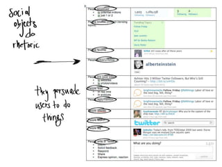 13 Ways of Looking at an Object | PPT