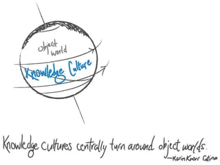 13 Ways of Looking at an Object | PPT