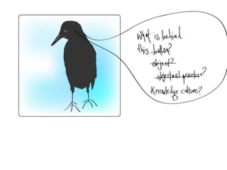 13 Ways of Looking at an Object | PPT