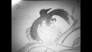 13 Ways of Looking at a Blackbird | PPTX