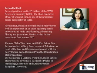 India's 15 Most Successful Women Icons of India | PPT