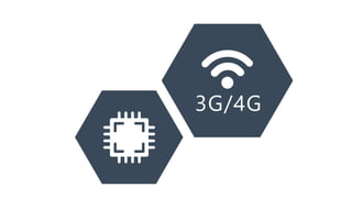 O dronach od podstaw (Cervi Robotics) | PPT