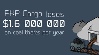 O dronach od podstaw (Cervi Robotics) | PPT