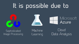 O dronach od podstaw (Cervi Robotics) | PPT