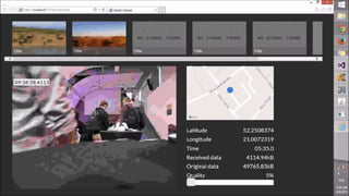 O dronach od podstaw (Cervi Robotics) | PPT