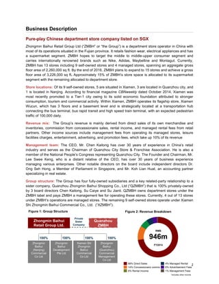 Zhongmin Baihui report | PDF