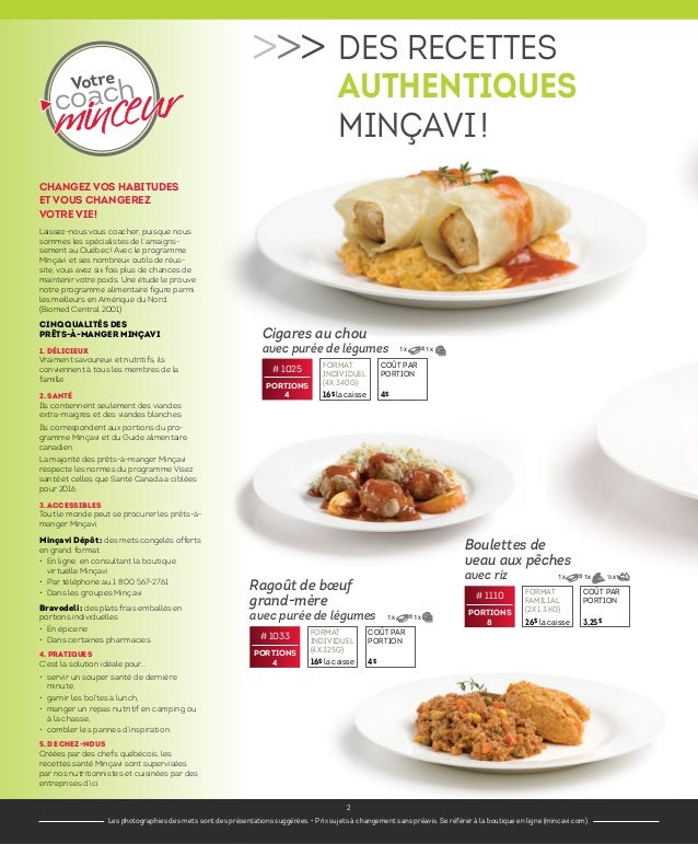 Recette Pain De Viande Mincavi