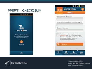 New Zealand | Future Technology | PPTX