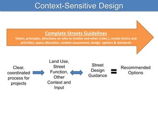 14 04-09 complete streets overview | PDF