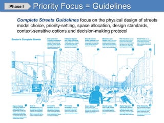 14 04-09 complete streets overview | PDF