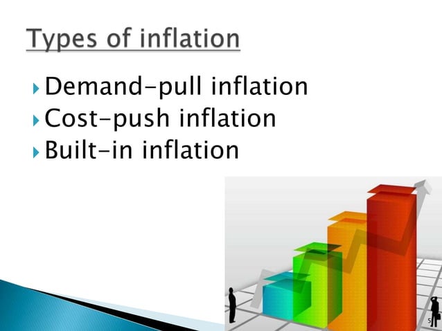 inflation,types | PPTX