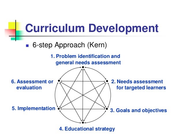 14 04 needs assessment