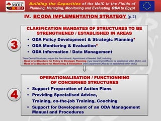 Building Capacities of ODA in MOIC | PDF