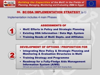 Building Capacities of ODA in MOIC | PDF