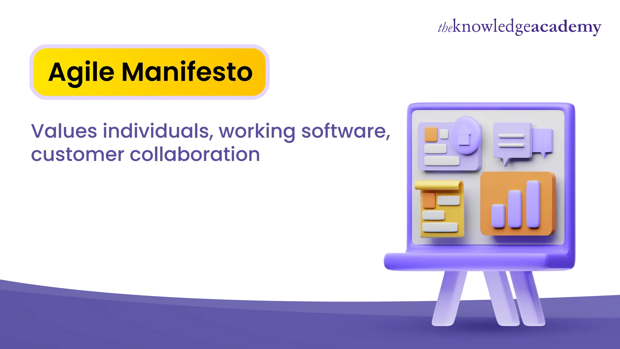 Discover Agile Methodology And Transform Your Project Management Ppt